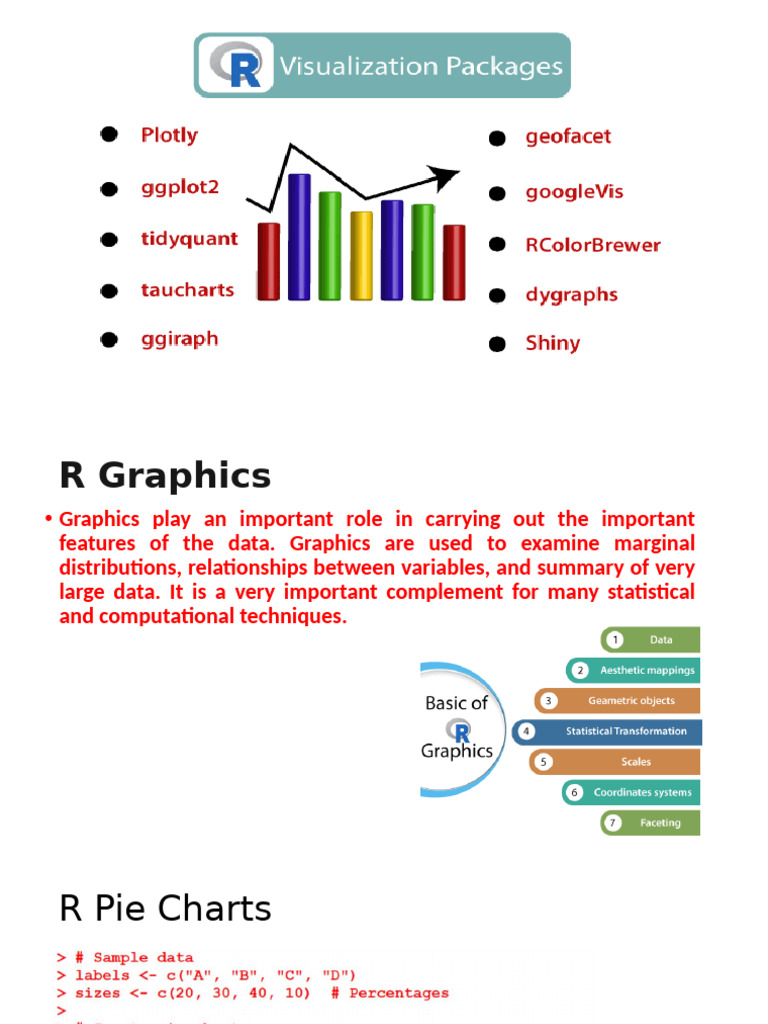 R Graphics: Charts and Data Visualization | PDF | Statistics ...