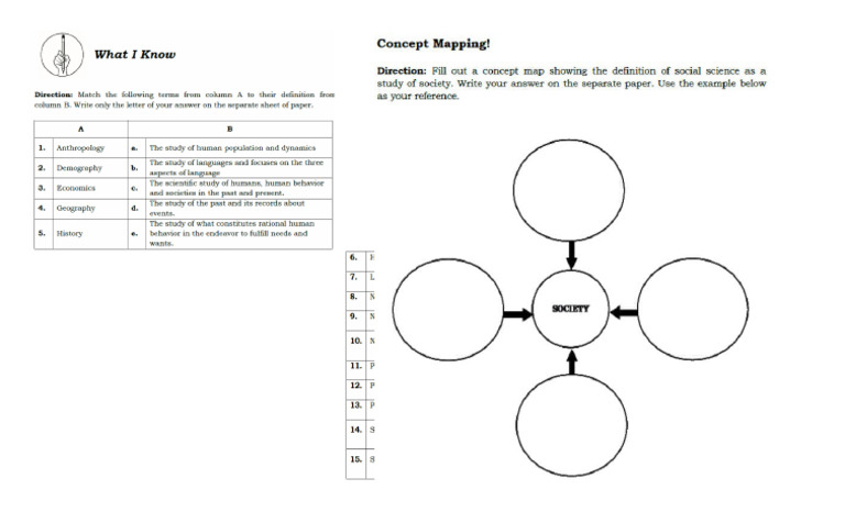 Diss Q1 Module 2 Act | PDF