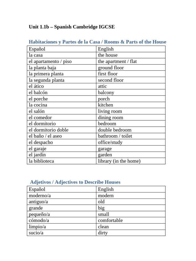 Unit 1.1b - Spanish Cambridge IGCSE | PDF | Habitación | Diseño de ...