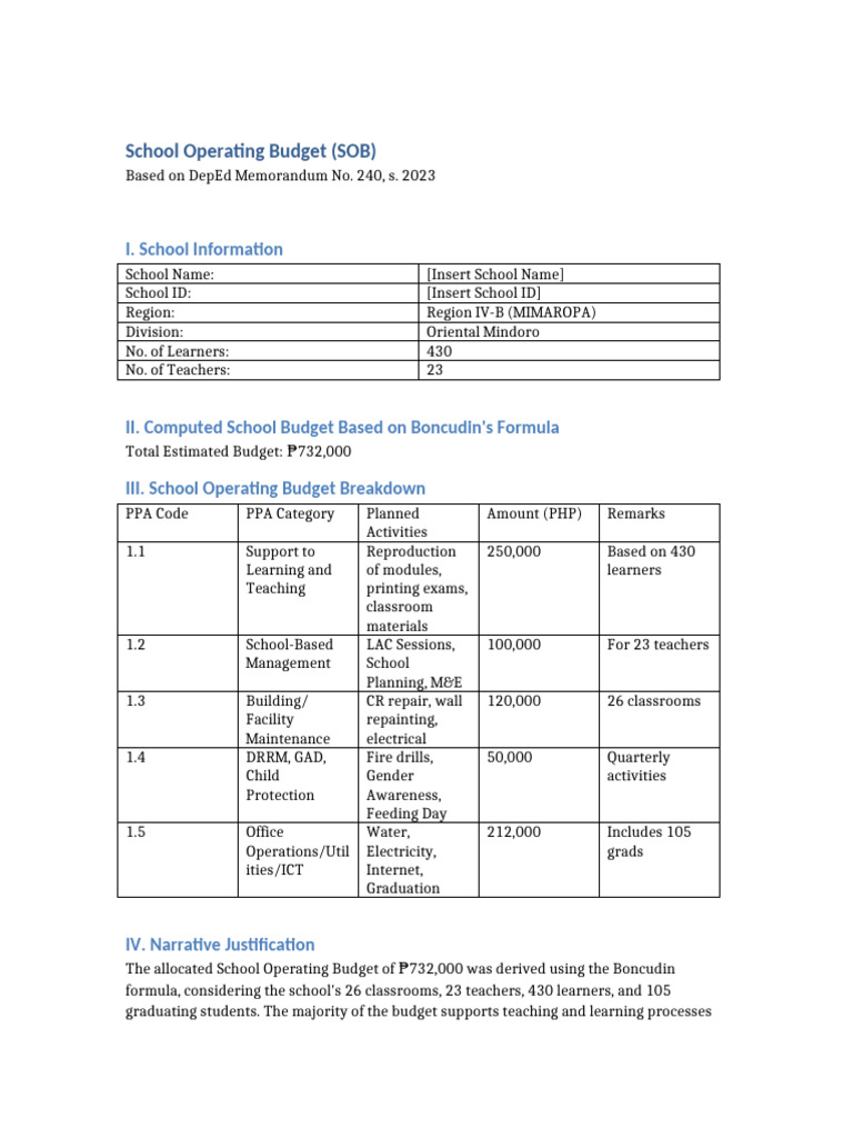 School Operating Budget DM240 Template | PDF | Learning