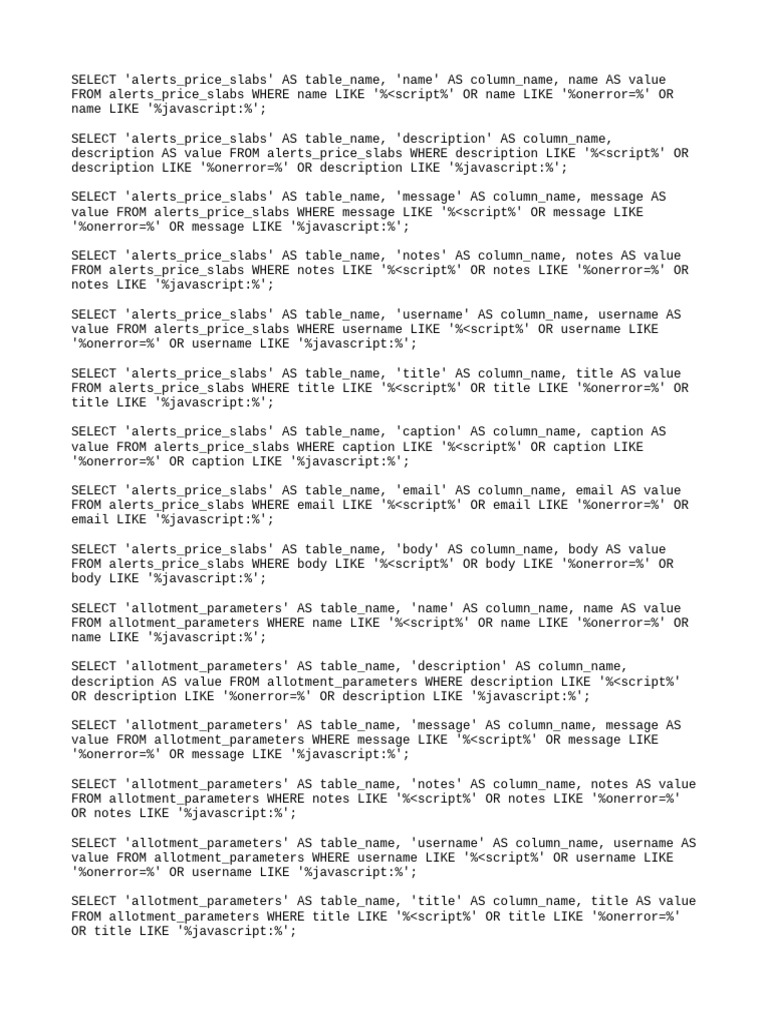 Xss All Tables Queries | PDF | Databases | Data Management