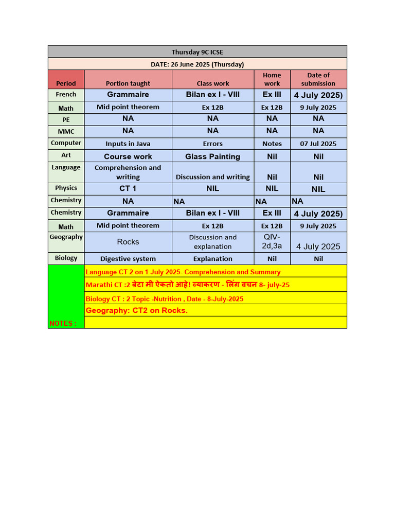 9C - 3 July 2025 - DD-1 | PDF