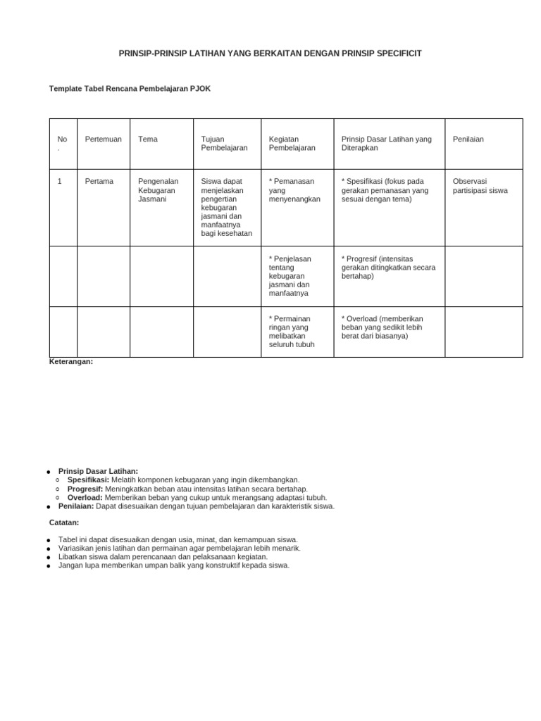 Template Tabel Latihan Kebugaran Dalam Pemb | PDF
