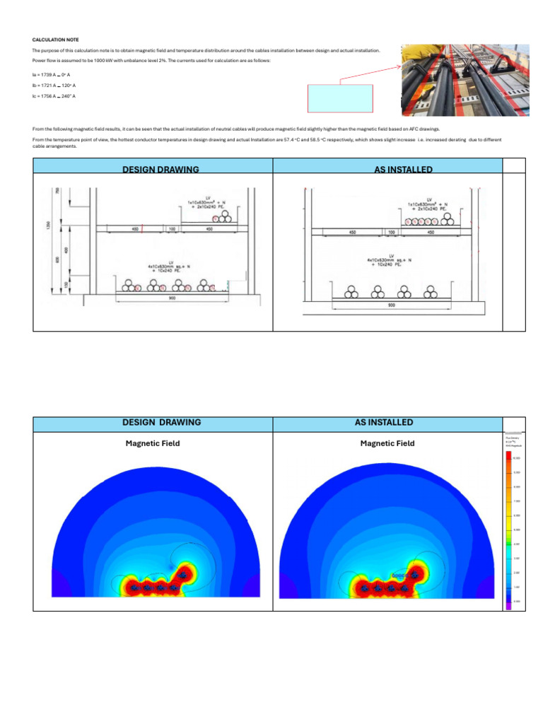 LV Single Core Installation Problem | PDF