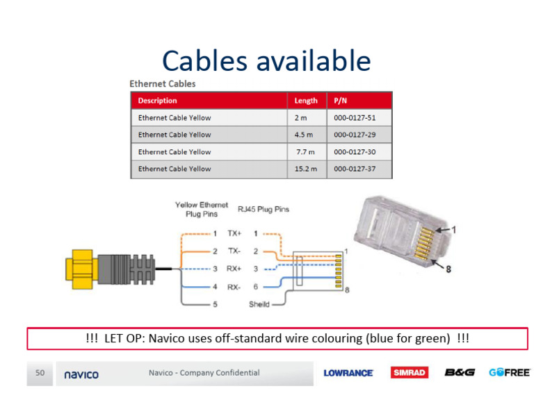 Navico Ethernet Connection | PDF