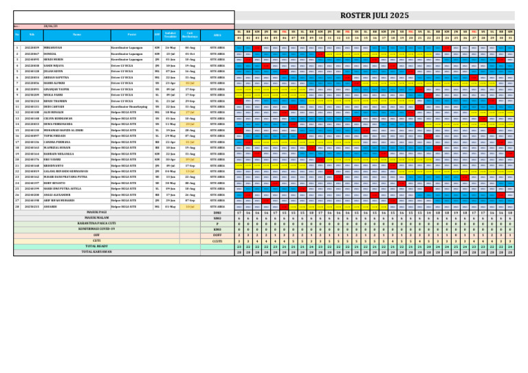 Roster Koor - Driver - Helper Ga Hcga Juli 2025 | PDF