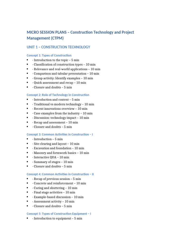 CTPM Micro Session Plans All Units | PDF