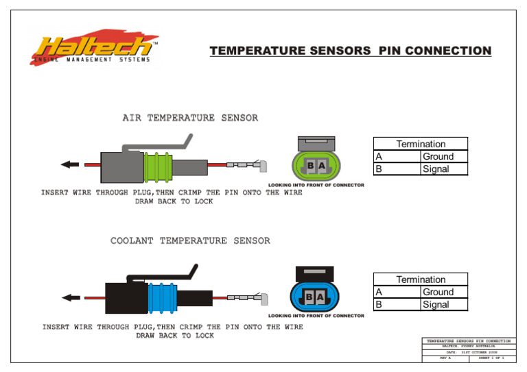 Temperature Sensors | PDF