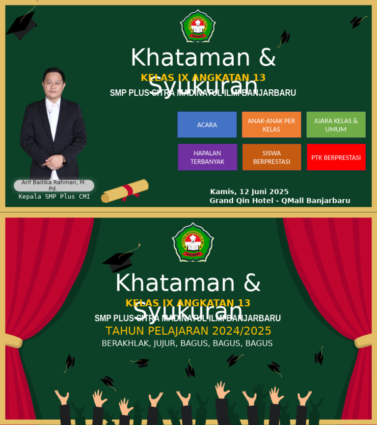 Kelulusan 2025 | PDF