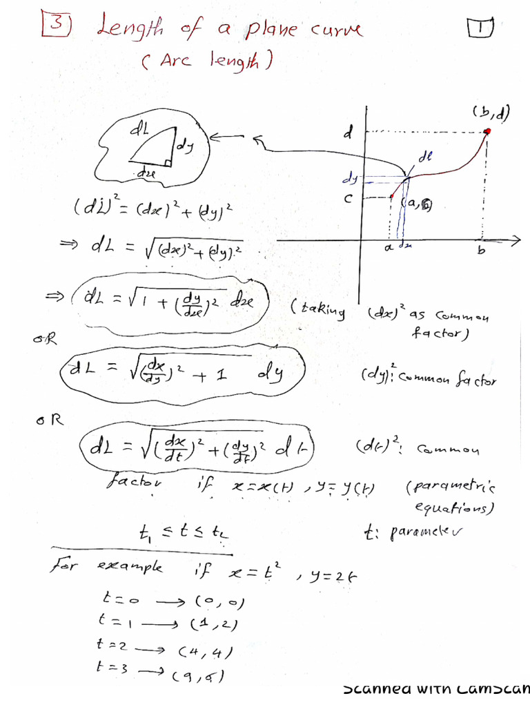 02-Length of A Plane Curve (Arc Length) | PDF