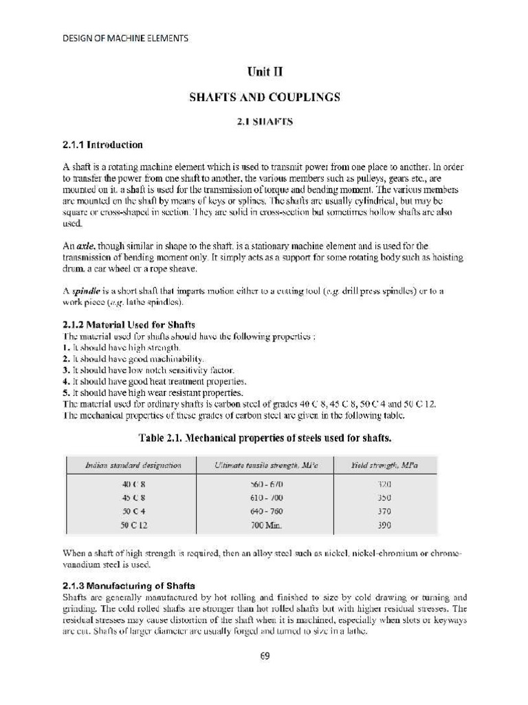 Additional Problems Solutions For Shaft Designs | PDF