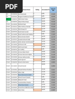 2024 DCB Salary Scale Overview | PDF | General Schedule (Us Civil ...