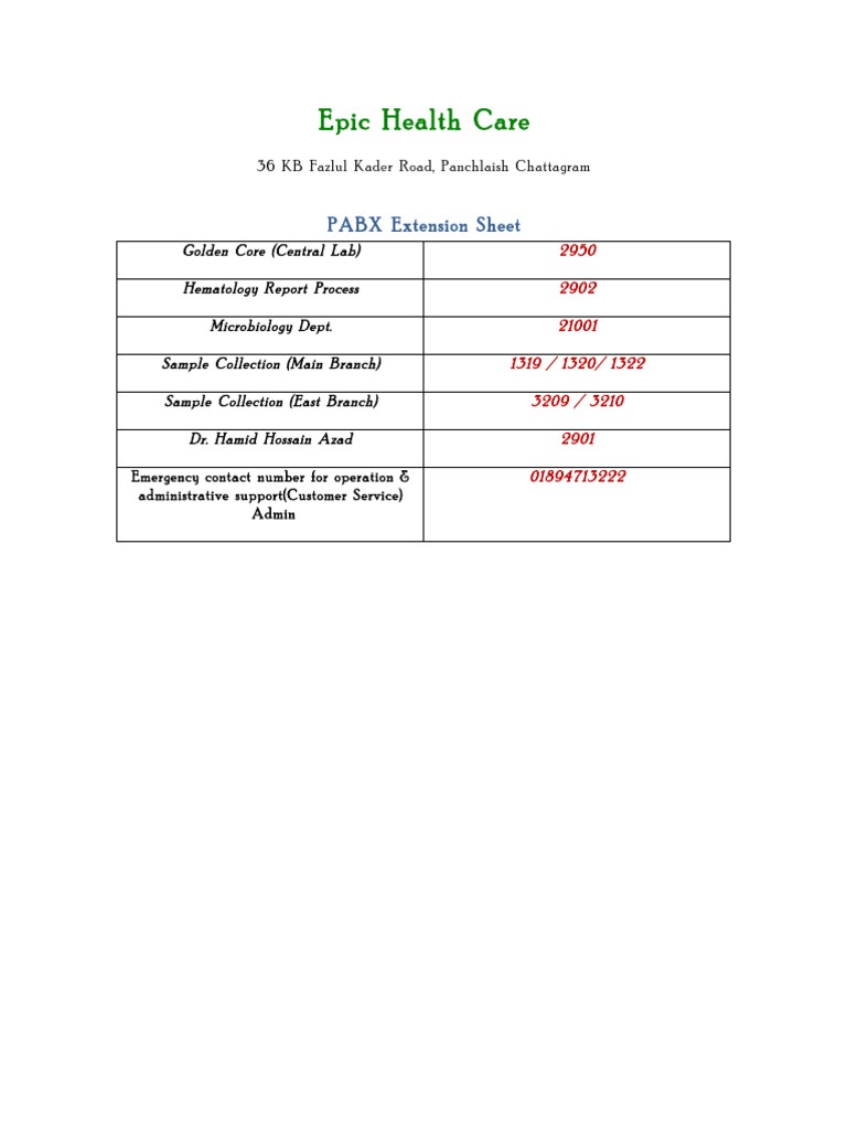 PABX Extension Sheet | PDF