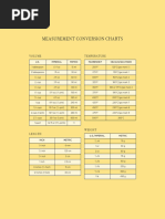 Liquid Dilution Ratios Chart | PDF