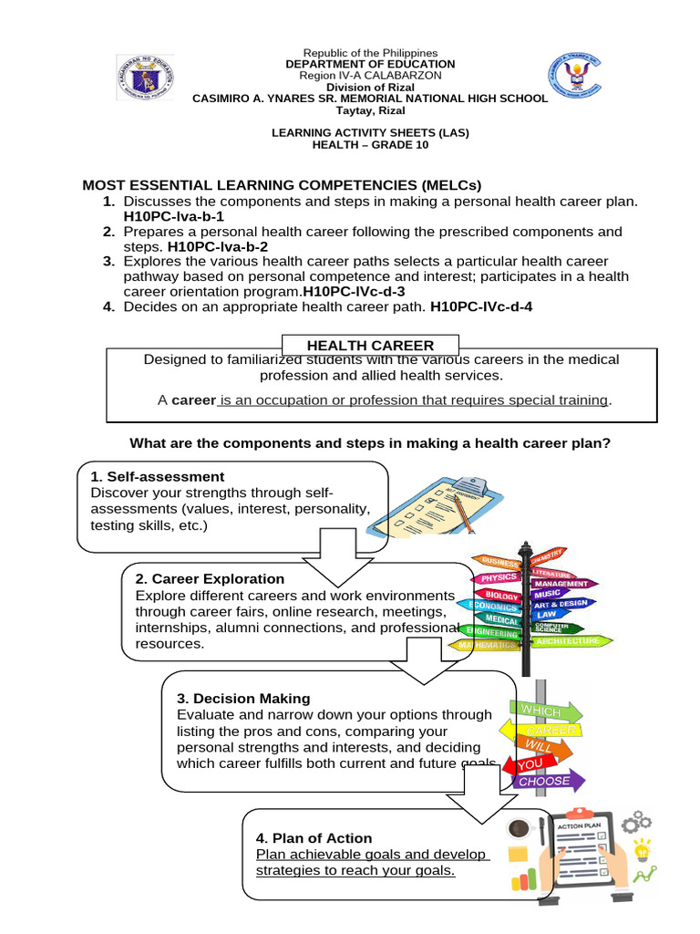 Health Career Planning for Grade 10 | PDF | Clinical Medicine | Medicine