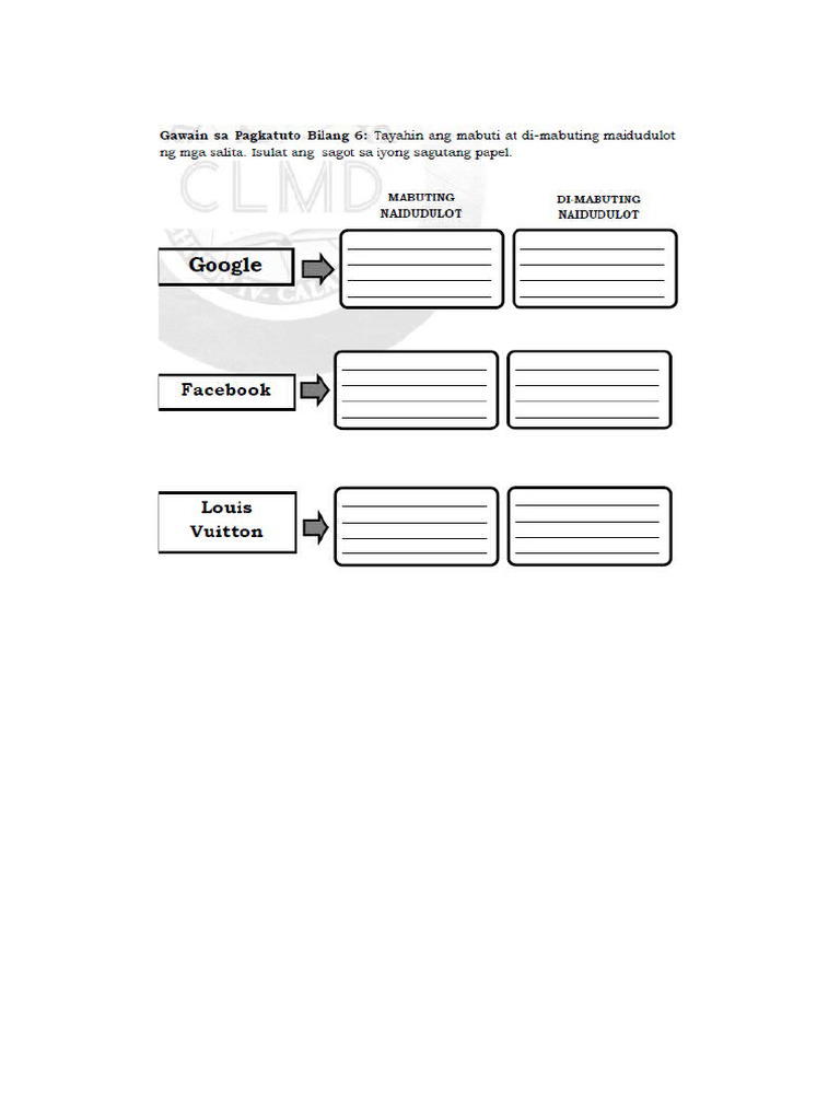 2nd Quarter Activity 1 | PDF