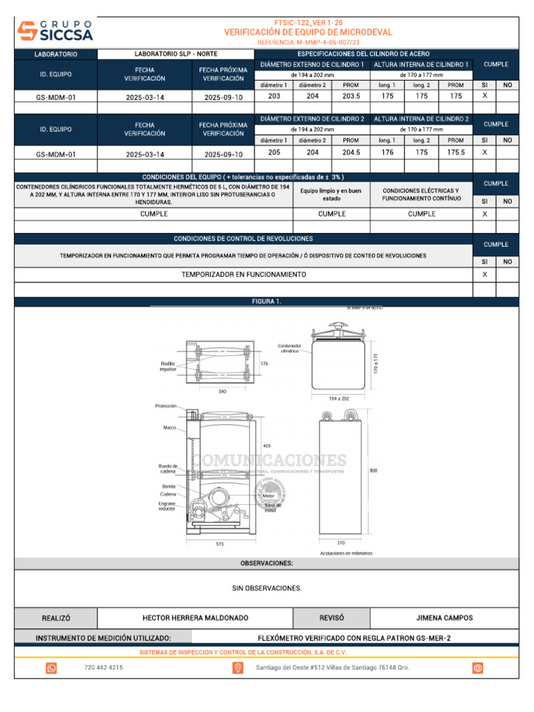 FTSIC 122 Verificación - Micro Deval - 25 | PDF