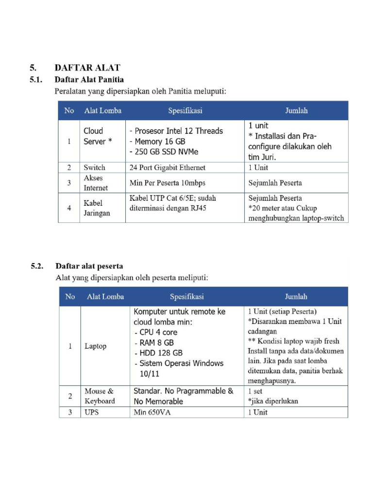 Alat, Bahan Dan Kisi-Kisi Bidang Lomba TKJ | PDF