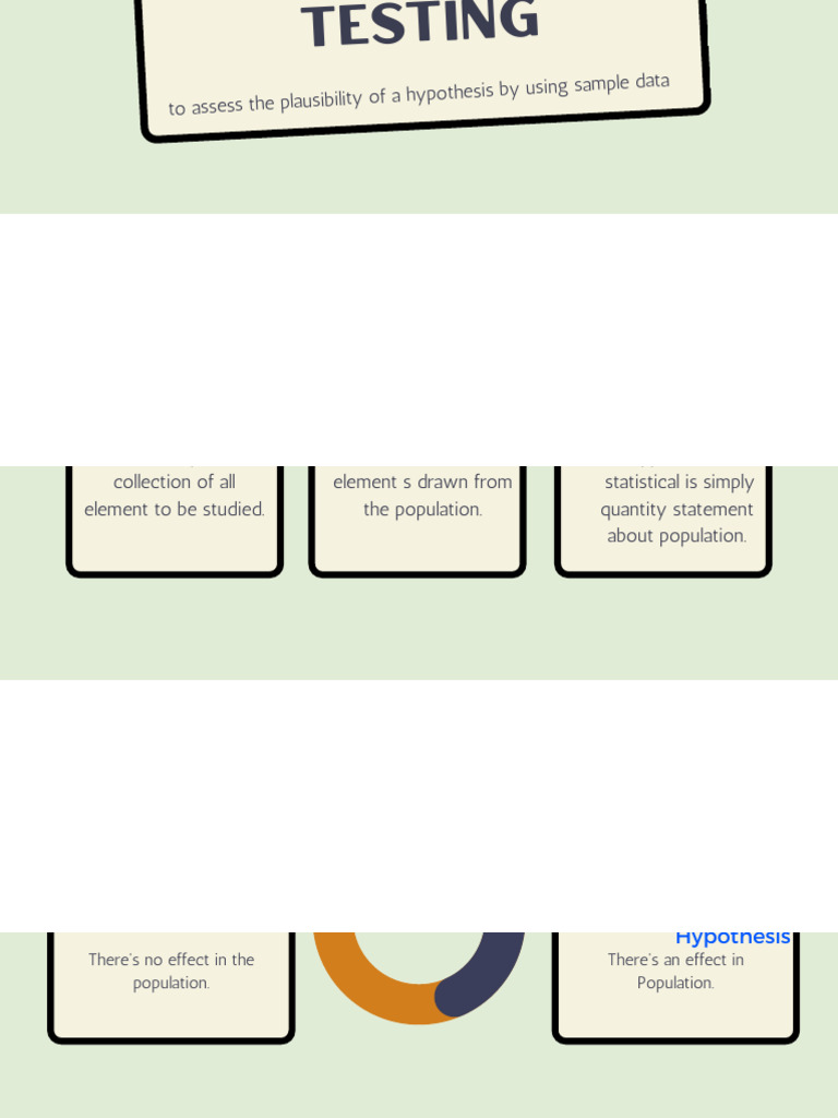 Hypothesis Testing Adi | PDF