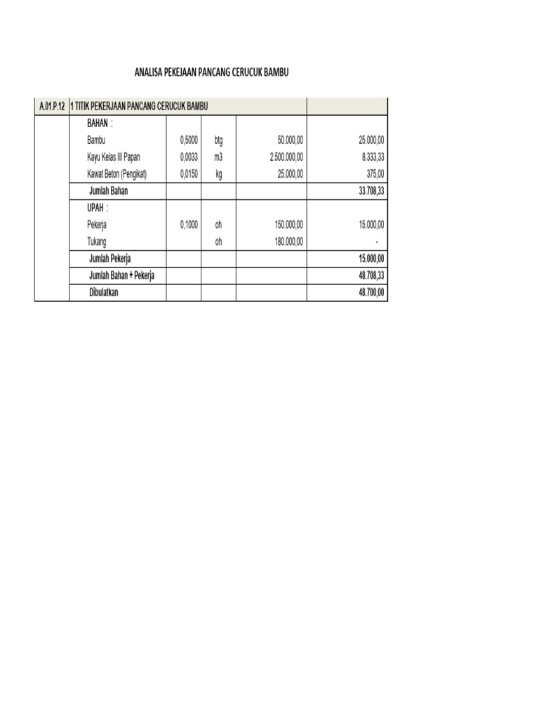 Analisa Pekerjaan Pancang Cerucuk Bambu | PDF