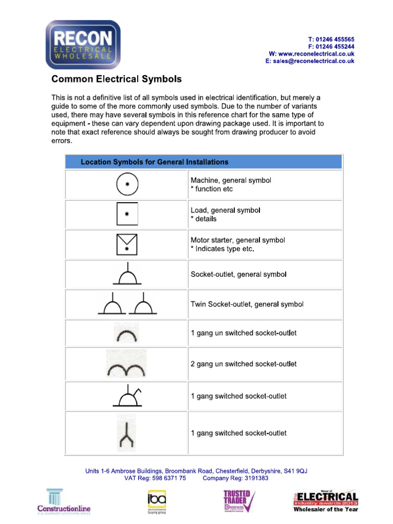 Graphic Symbols | PDF