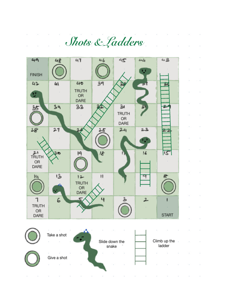 Shots & Ladders Game Overview | PDF