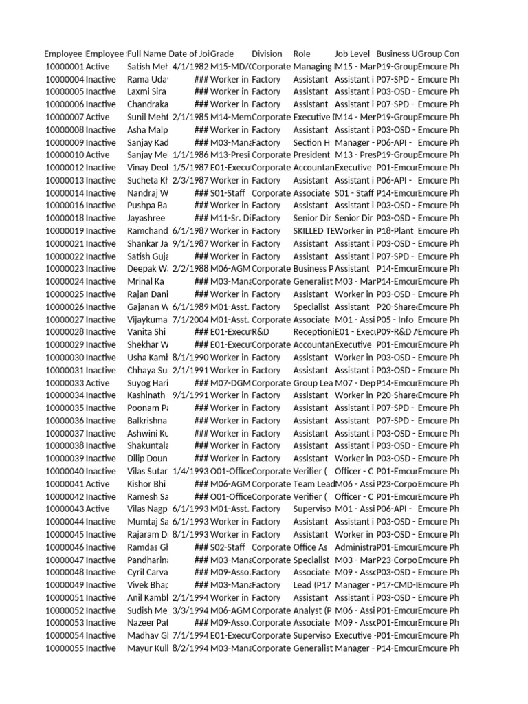 Final Emp Master | PDF