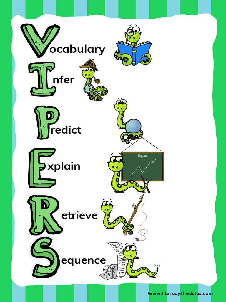 Vipers Posters 1 - Display Poster | PDF