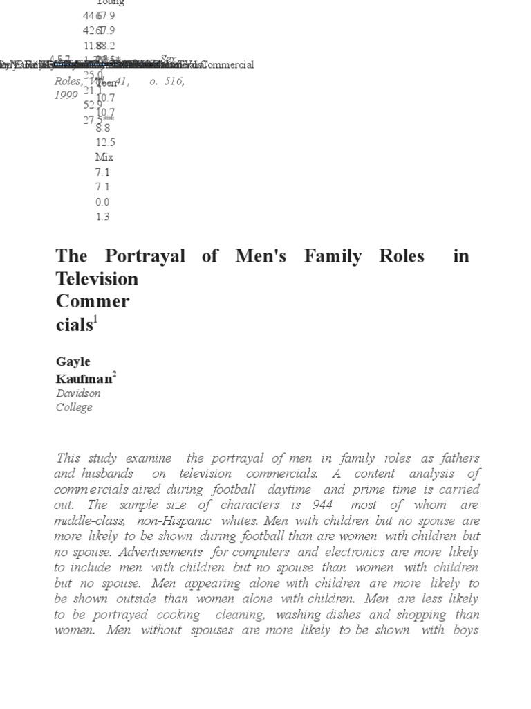 The Portrayal of Men's Family Roles in Television Commercials | PDF ...