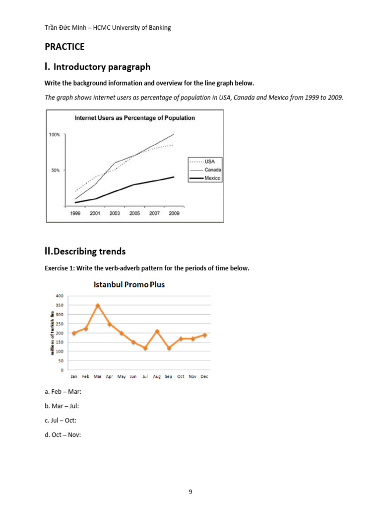 Writing - Graphs, Charts Maps - Practice | PDF | Economies