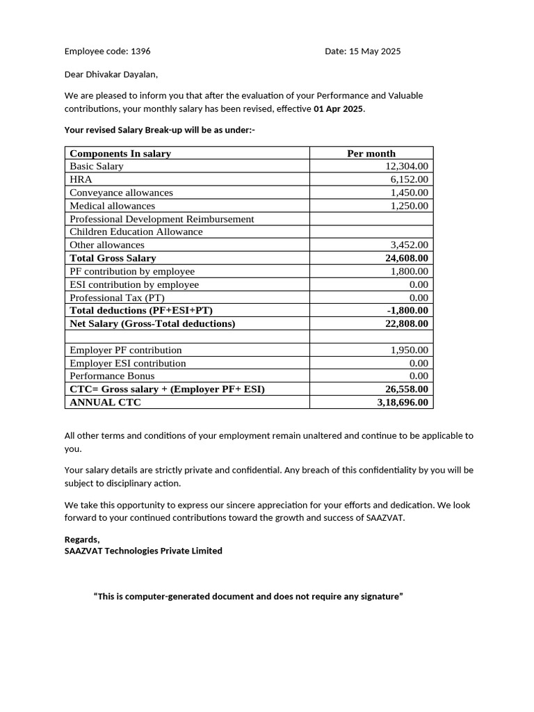 Letter-Salary Revision Letter-15 May 2025 | PDF | Salary | Business