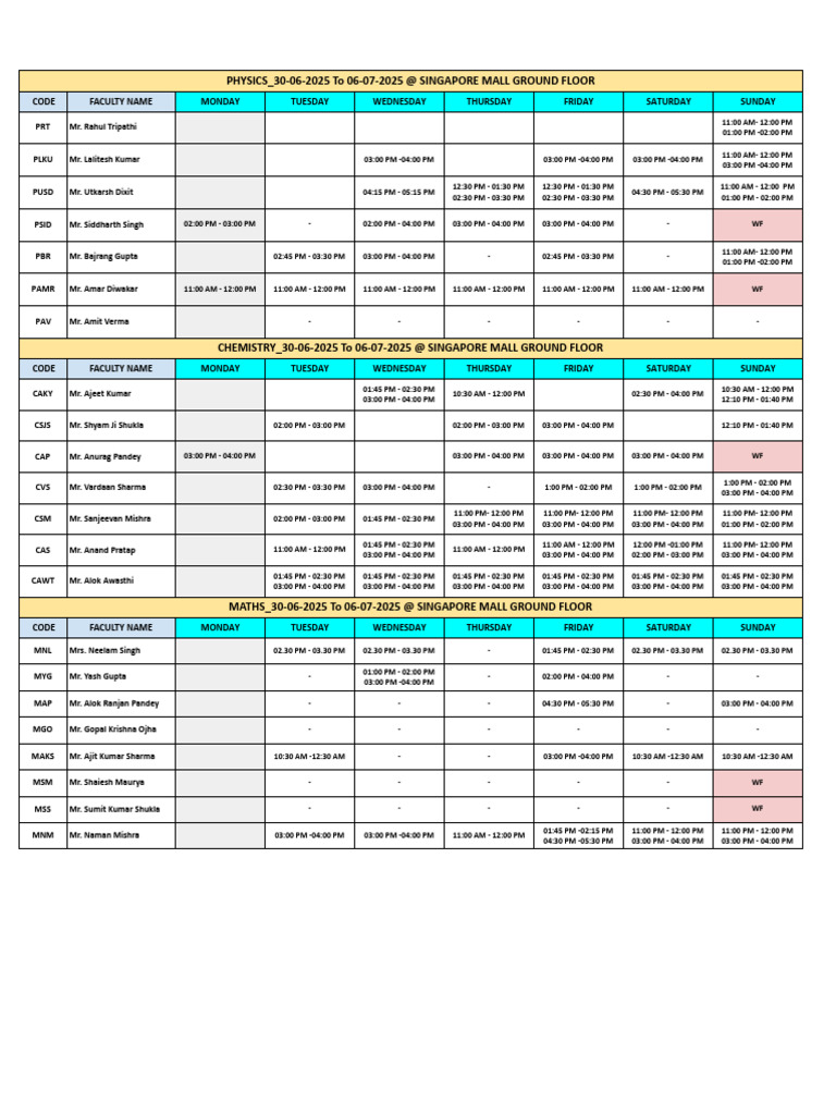 DOUBT JEE - 30-06-2025 To 06-07-2025 | PDF