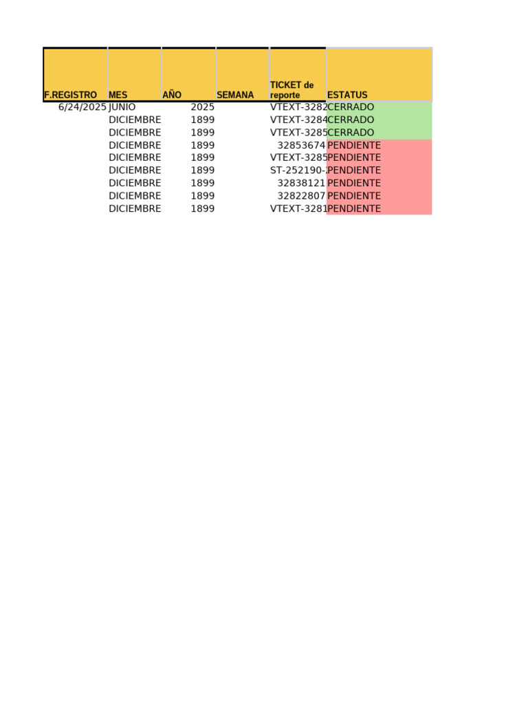 Exer Desconectados-Jeanp | PDF