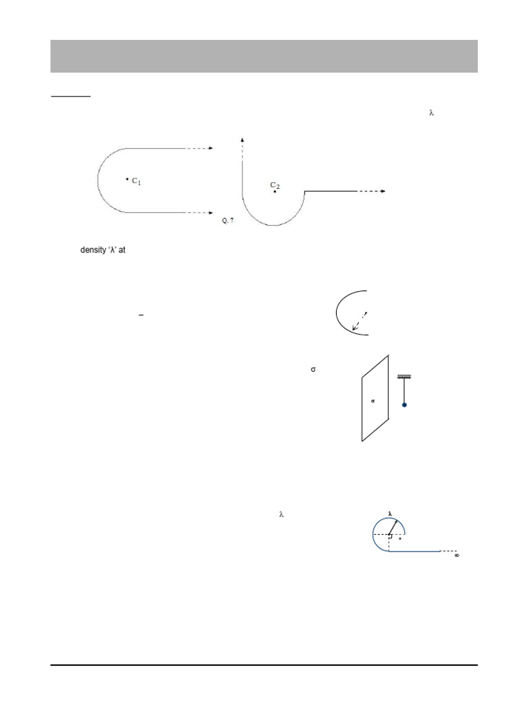 Electric Field from Charged Rods and Sheets | PDF | Electric Field | Force