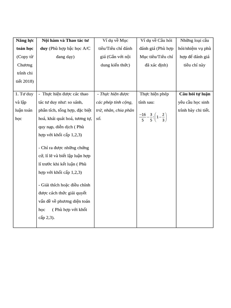 Act10. Btvn 14.3. Thực Hành Thao Tác Hoá Năng Lực Toán Học | PDF