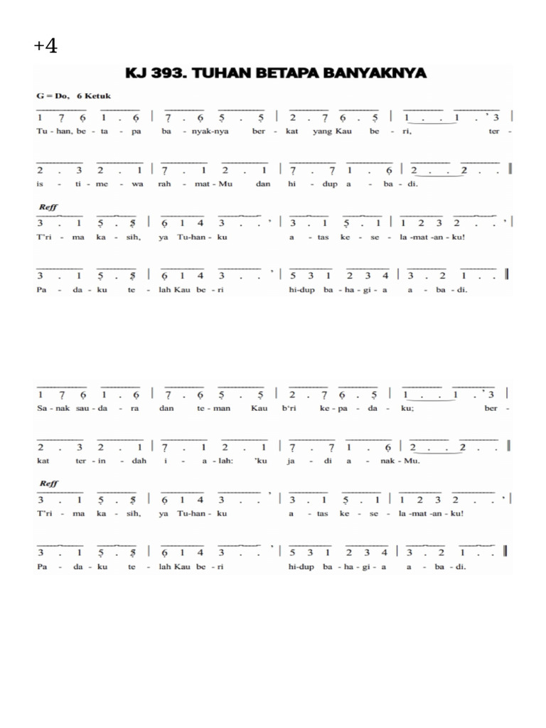 KJ 393 Tuhan Betapa Banyaknya | PDF