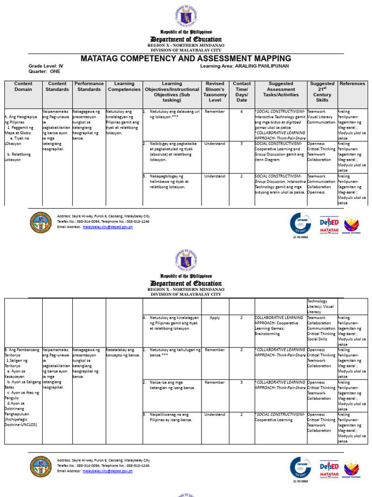 Unpacked Matatag Competency Ap4 q1 | PDF