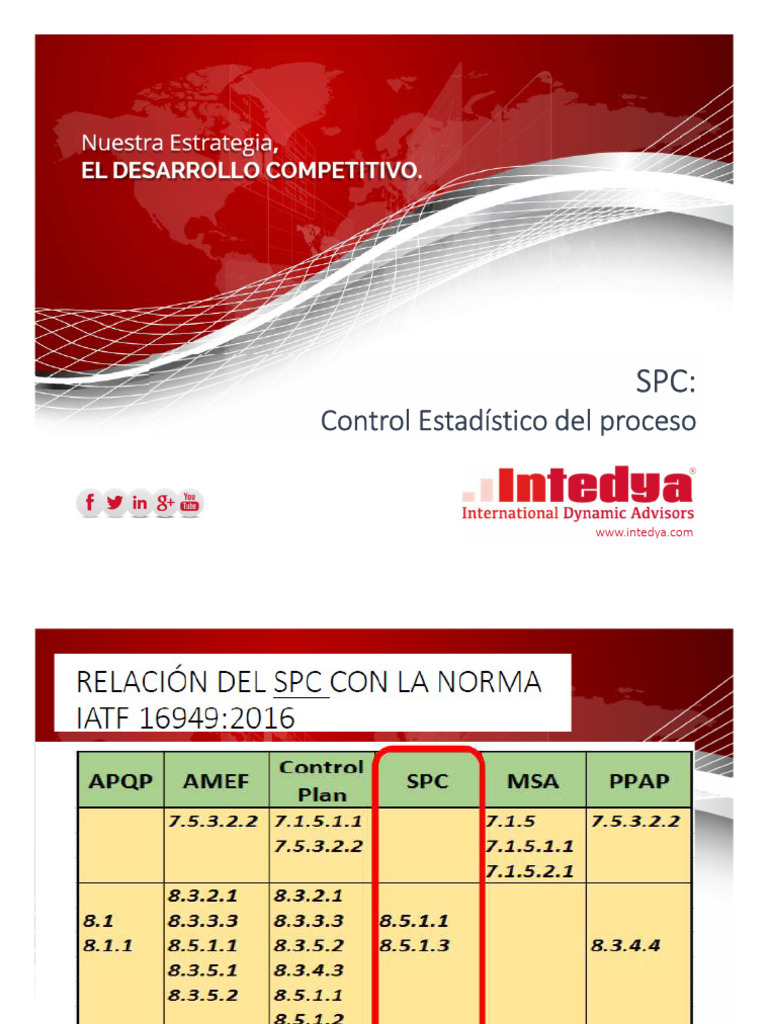 SPC Nuevo 2018 - 2 - Send | PDF