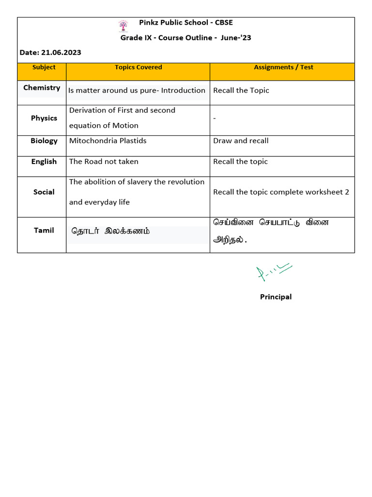 Grade IX Course Outline - 21.06.2023 | PDF