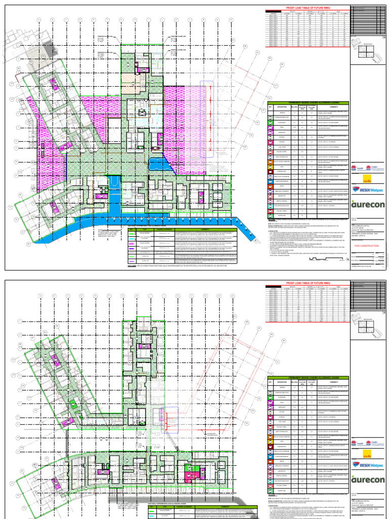 Permanent Loading Diagram for Hospital | PDF