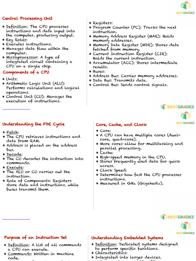 Central Processing Unit: CAIE - Notes - Computer Science IGCSE ...
