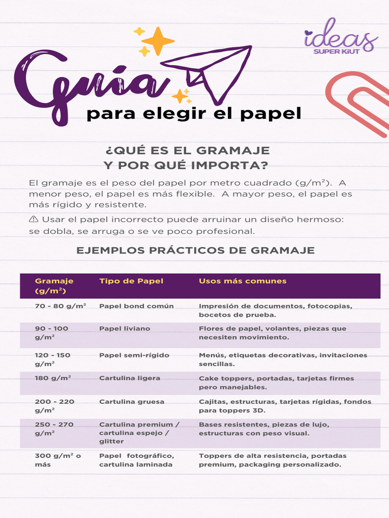 Guía Free - Gramaje de Pápel - Ideas - Superkiut | PDF | Papel ...