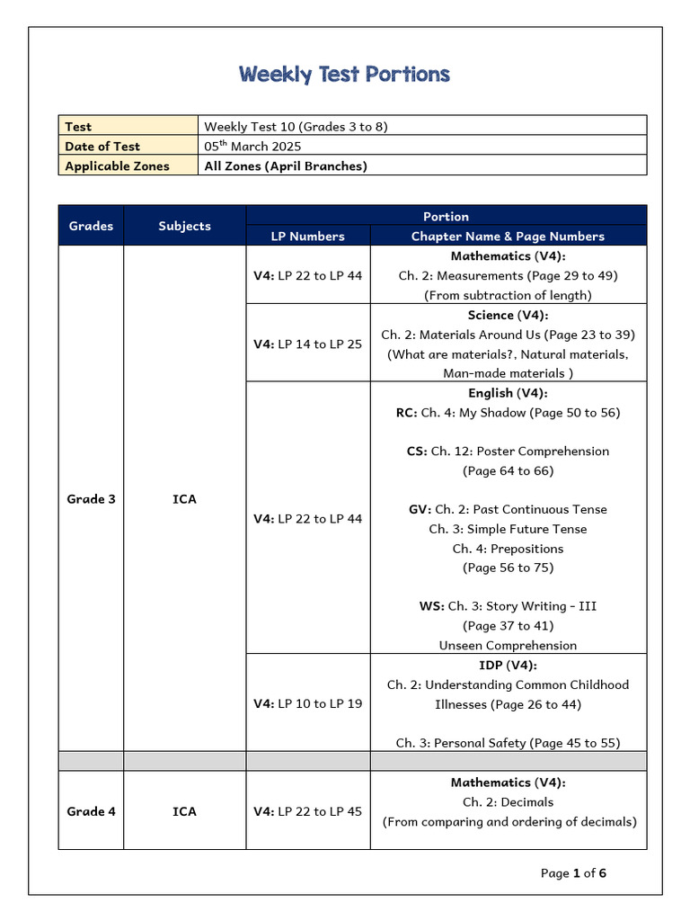 Weekly Test 10 Portions Term 2 All Zones | PDF | Earth Sciences ...
