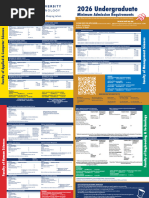 VUT 2026 Application Information | PDF | Vocational Education ...