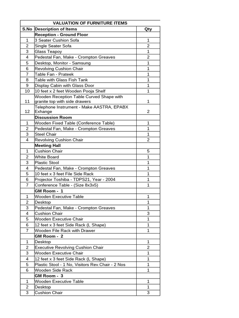 Furniture Item Valuation List | PDF | Belt (Mechanical) | Chair