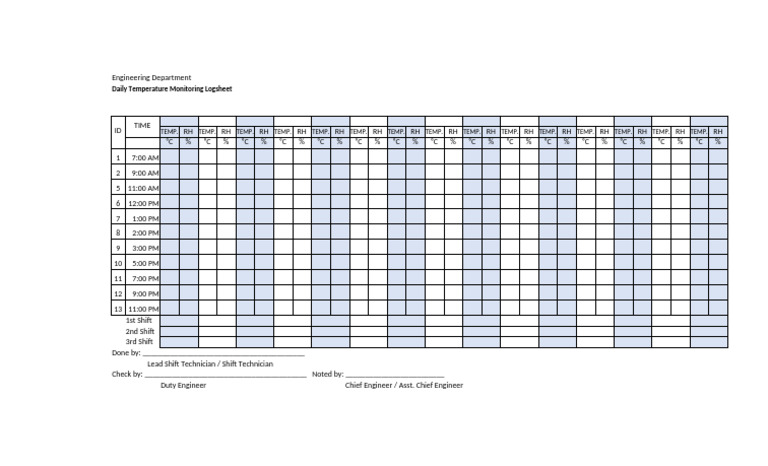 Daily Temperature Logsheet | PDF