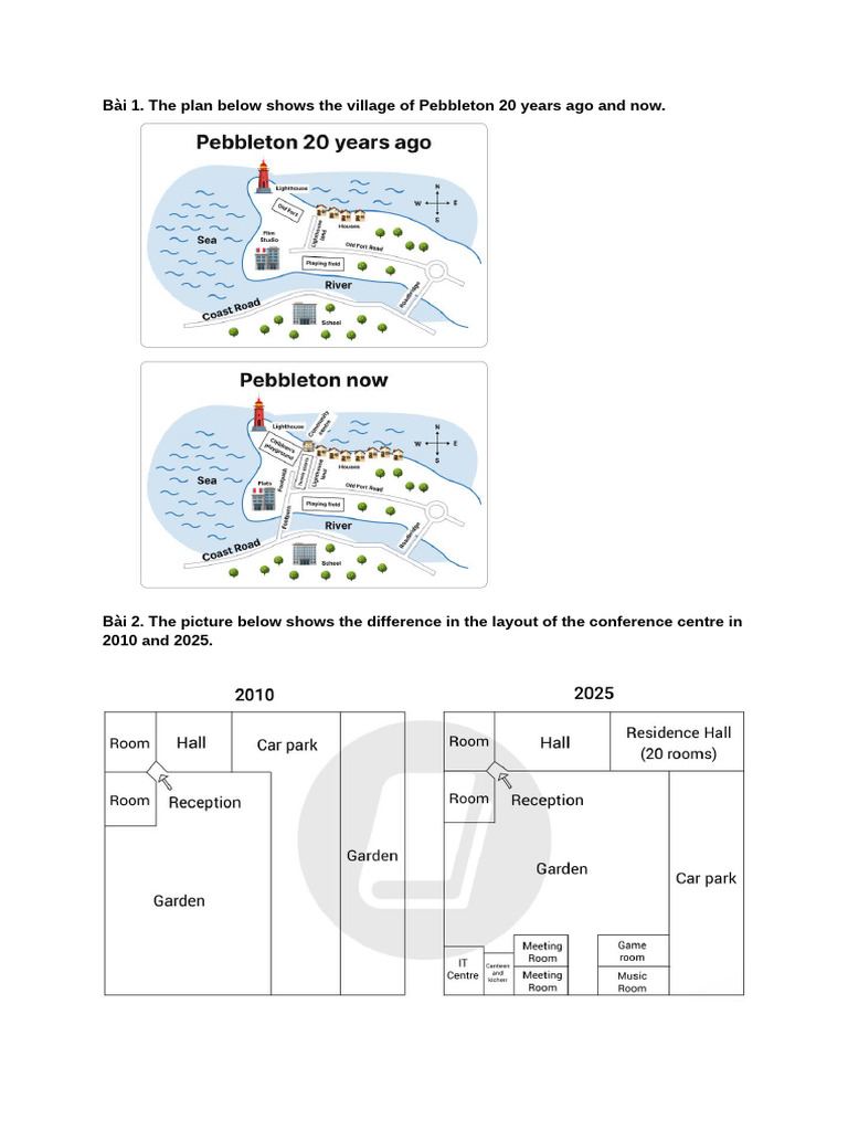 Unit 2 Writing Map | PDF