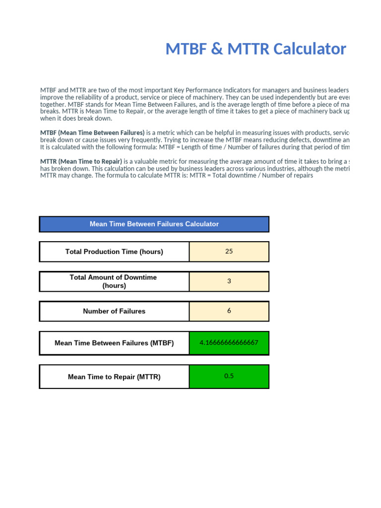 017 Free MTBF MTTR Calculator Template Excel Download | PDF