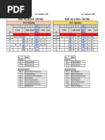 Automate Tasks with Python Guide | PDF