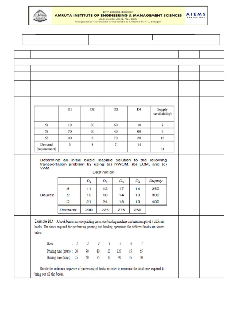 Operations Research Assignment | PDF | Applied Mathematics | Algorithms